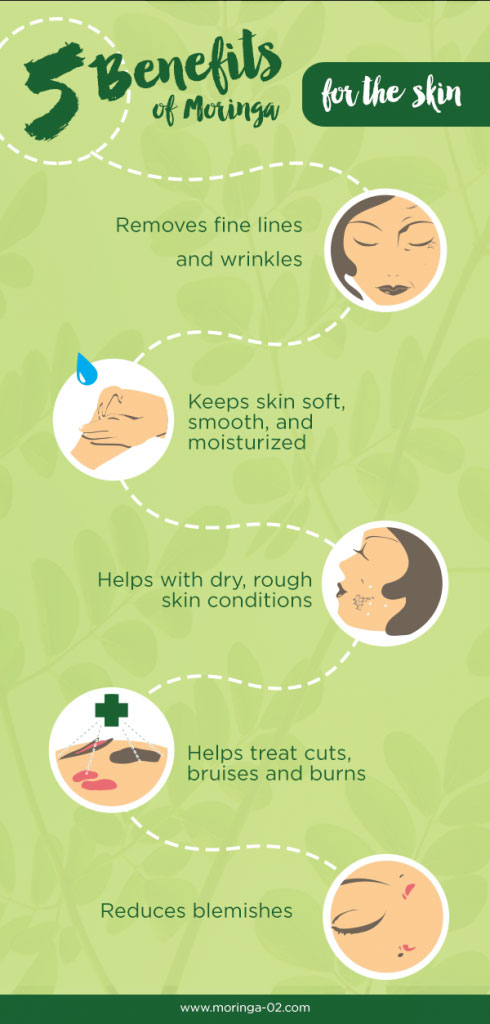 Moringa’s 5 Amazing Benefits for the Skin | Moringa-O2